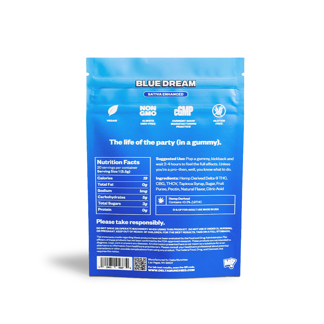 Euphoria Gummies | Lab-Tested Delta-9 THC - Blue Dream (Sativa) / 1 ...