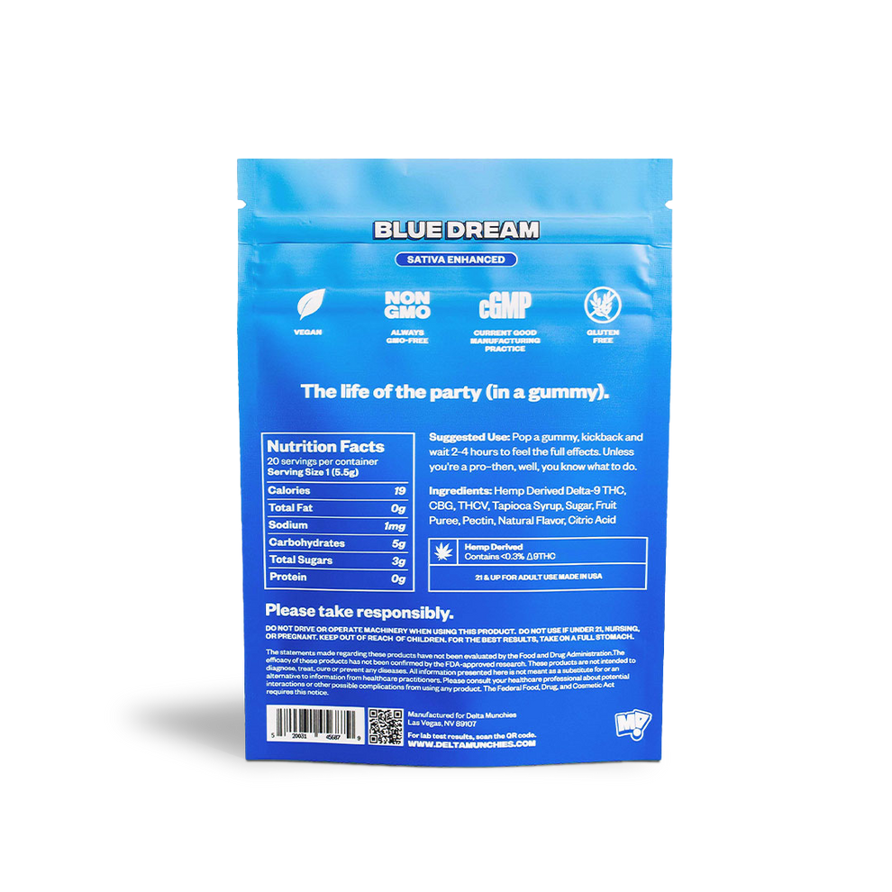 Euphoria Gummies | Lab-Tested Delta-9 THC - Blue Dream (Sativa) / 1 ...